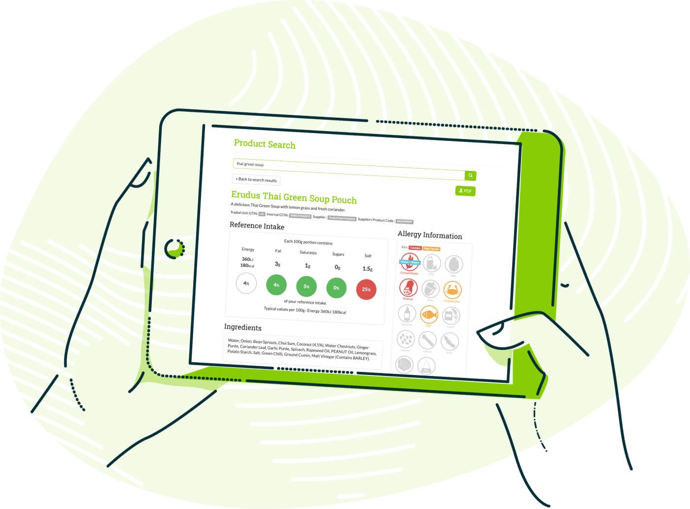Erudus Allergen & Nutritional Data Search for Caterers
