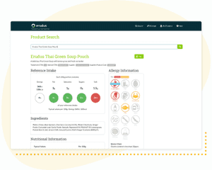 Erudus for Retailers and food industry outlets